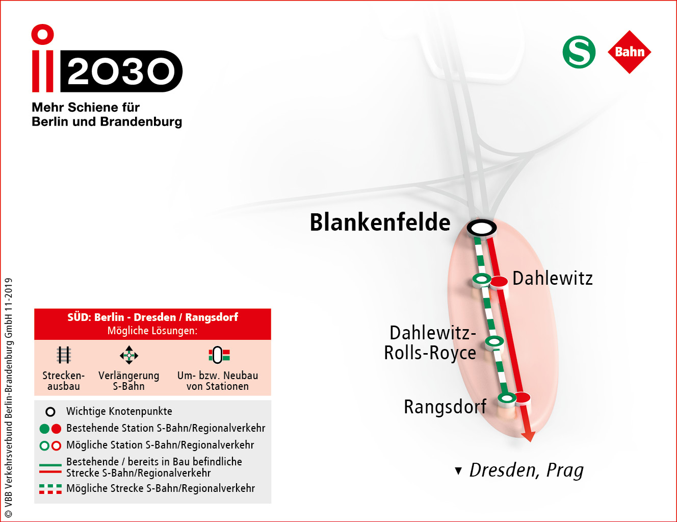 Berlin – Dresden / Rangsdorf - i2030